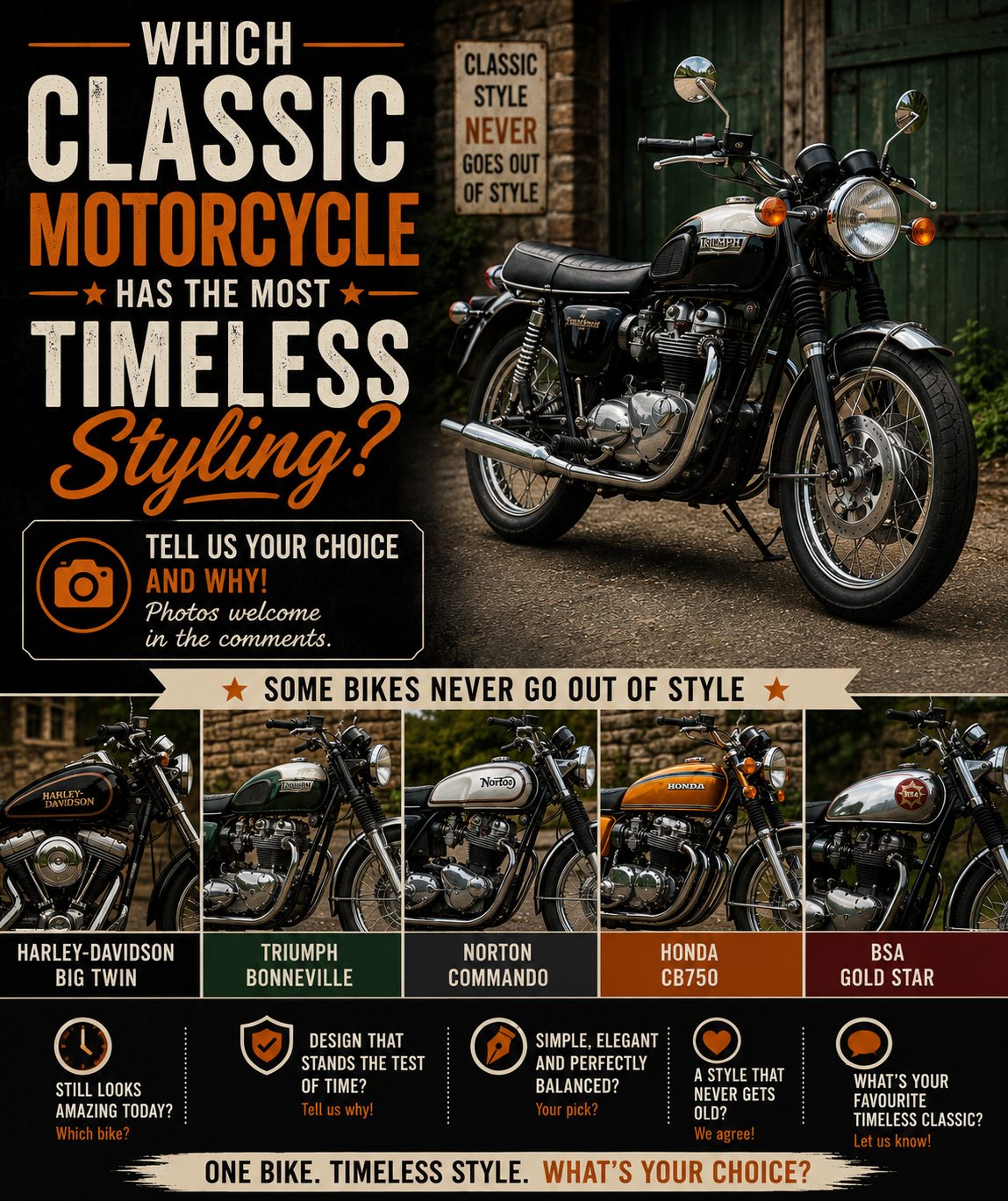 Classic Motorcycle Articles